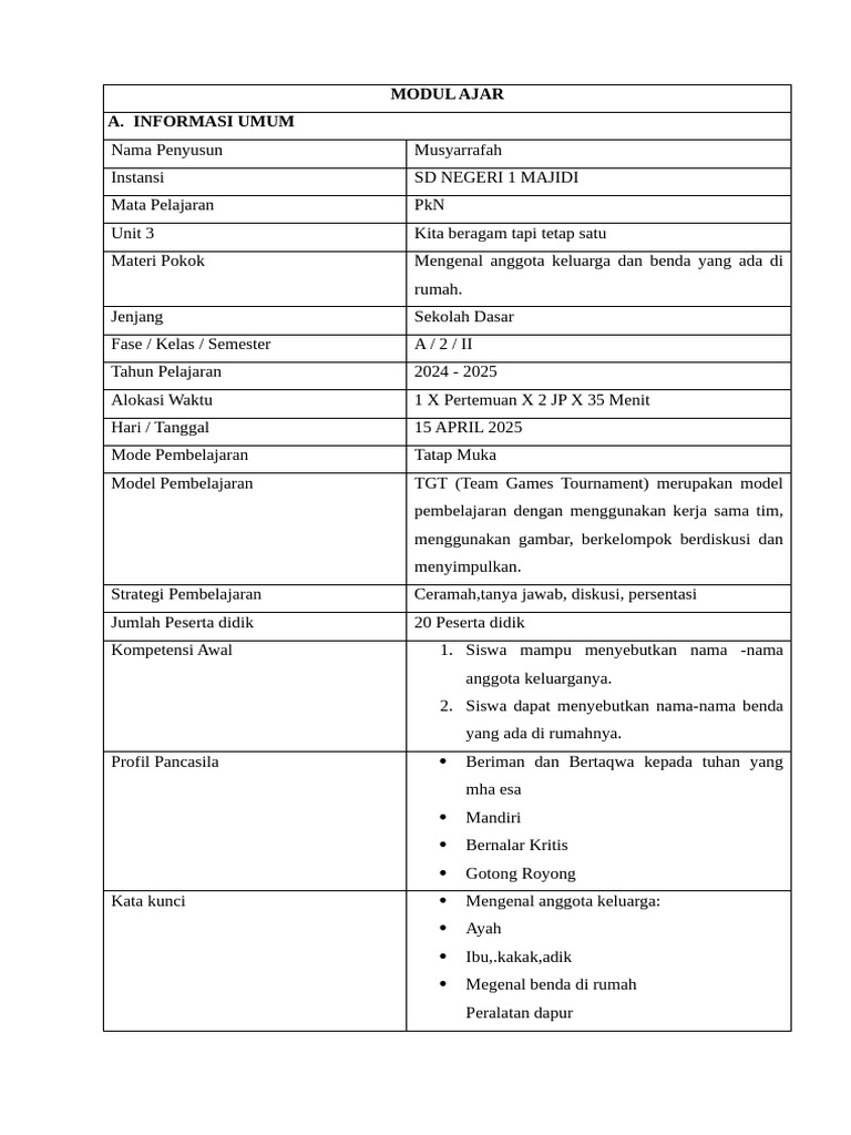 MODUL AJAR OBSERVASI KELAS 2 | PDF