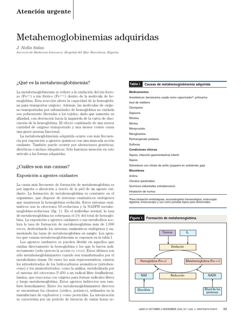 Causas y diagnóstico de metahemoglobinemia | PDF | Especialidades Medicas