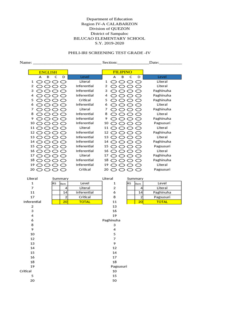 PHIL-IRI ANSWER-SCORE SHEET GRADE 4 (3) | PDF | Philippines