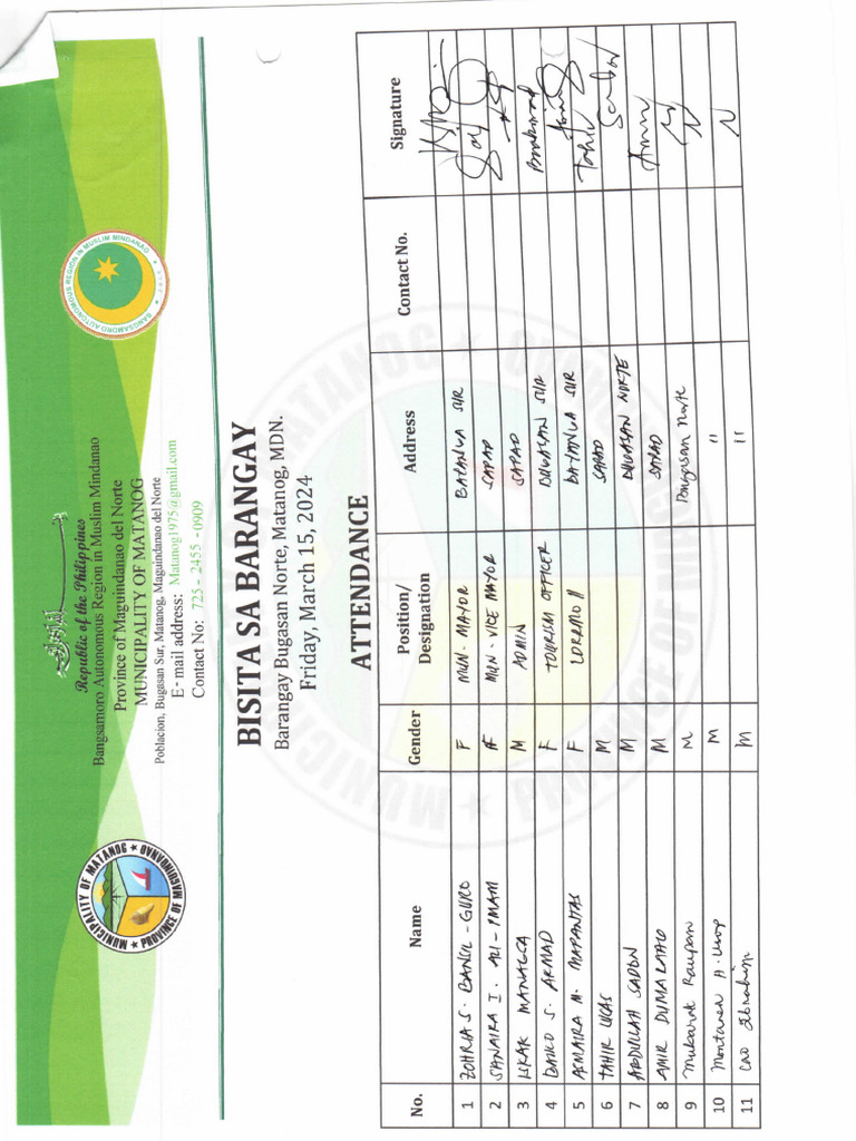 Bisita Sa Brgy - Bugasan Norte ALL | PDF