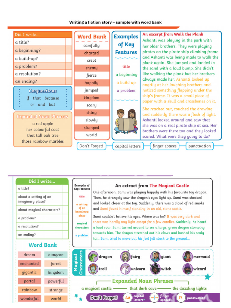 Writing A Fiction Story | PDF
