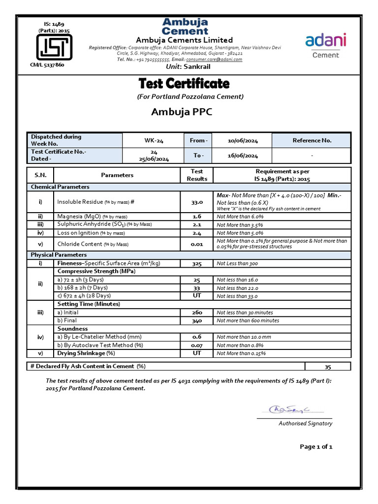 SNK Ambuja-25 | PDF | Cement | Concrete