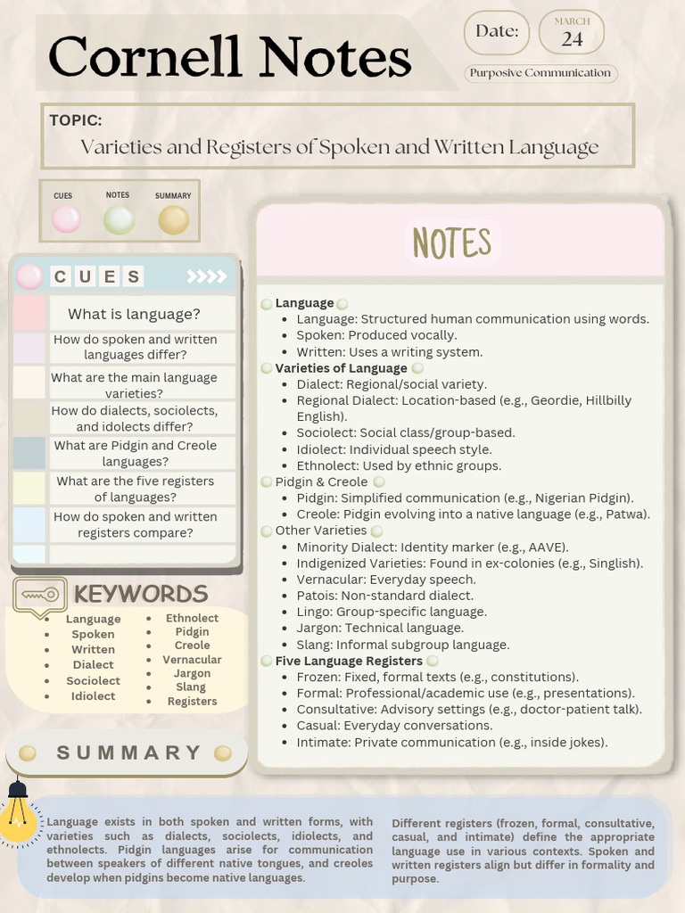 Language Varieties and Registers Explained | PDF | Dialect | Jargon