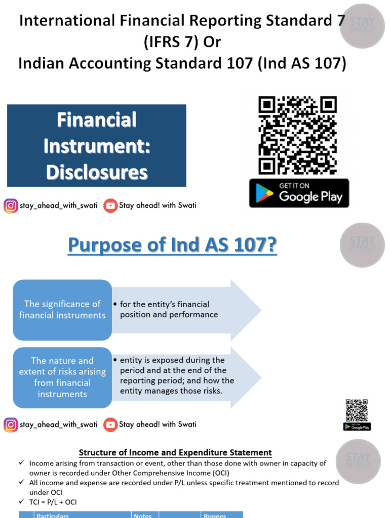 Ind as 107- Financial Instrument Disclosures_7314949 | PDF | Fair Value ...