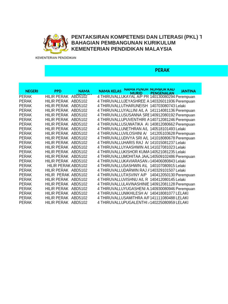 PKL Mat Tahun 4 Tamil | PDF