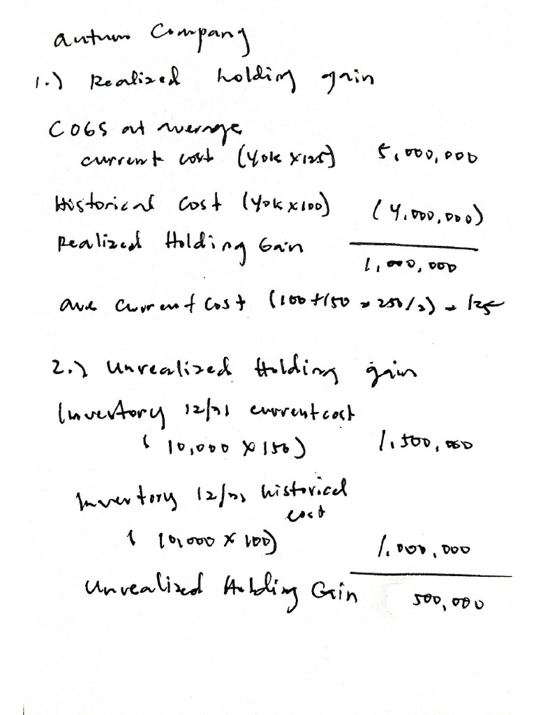 Current Cost Accounting | PDF