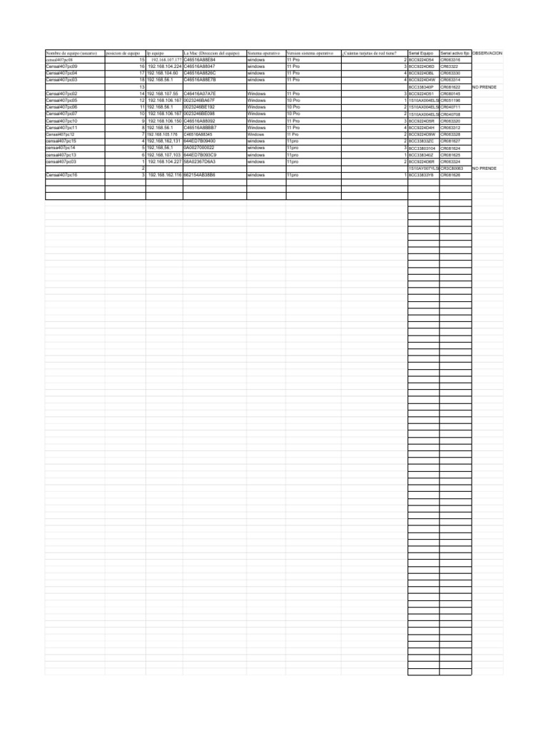 Inventario de Equipos y Red | PDF | Microsoft Windows | Informática
