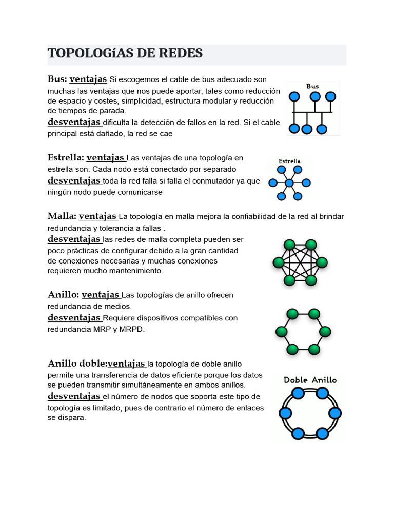 Topologías de Redes | PDF