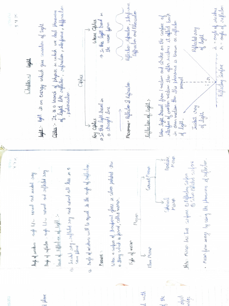 Adobe Scan Apr 05, 2025 | PDF