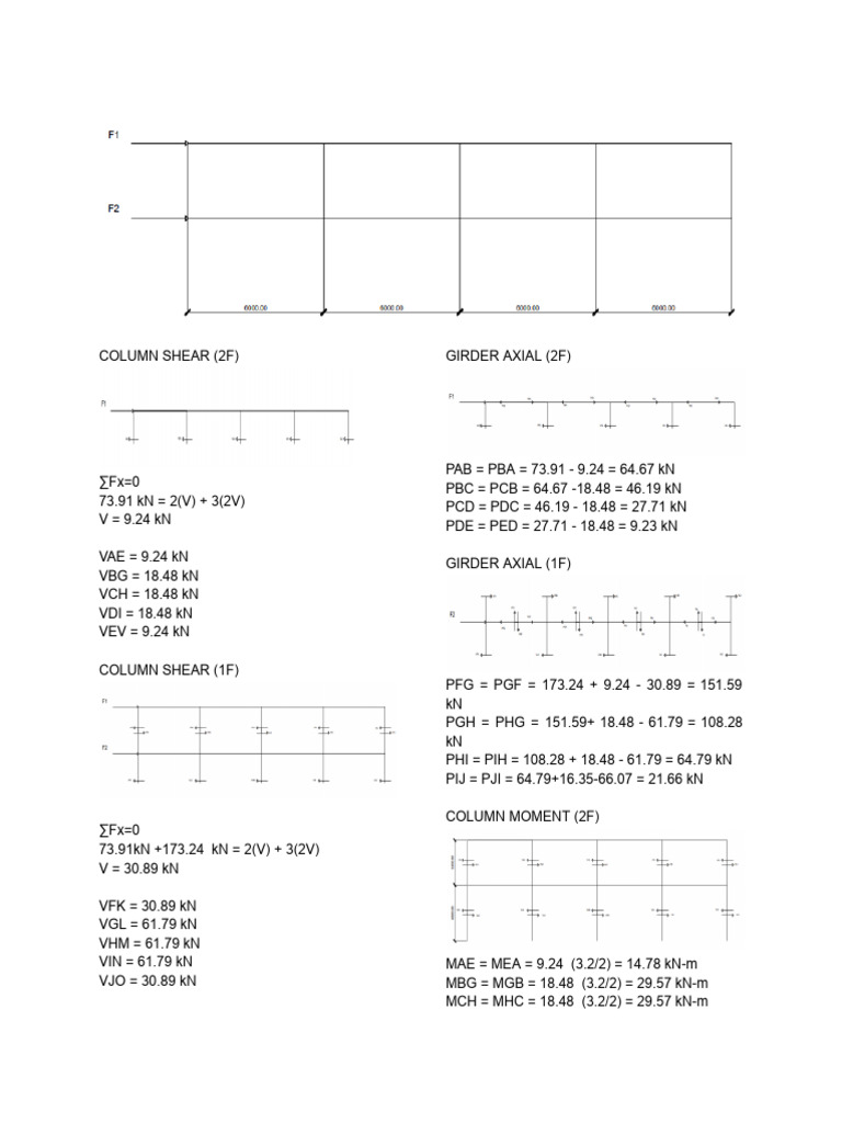 Seismic Portal | PDF