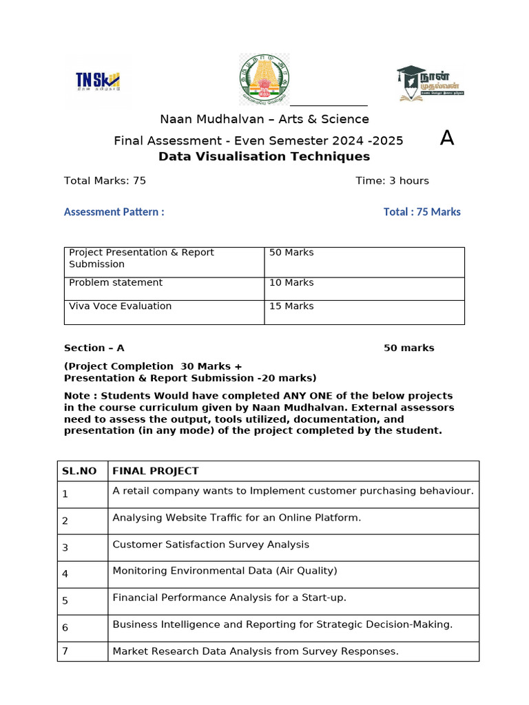 Set 1 - Data Visualisation Techniques | PDF | Data Analysis | Business