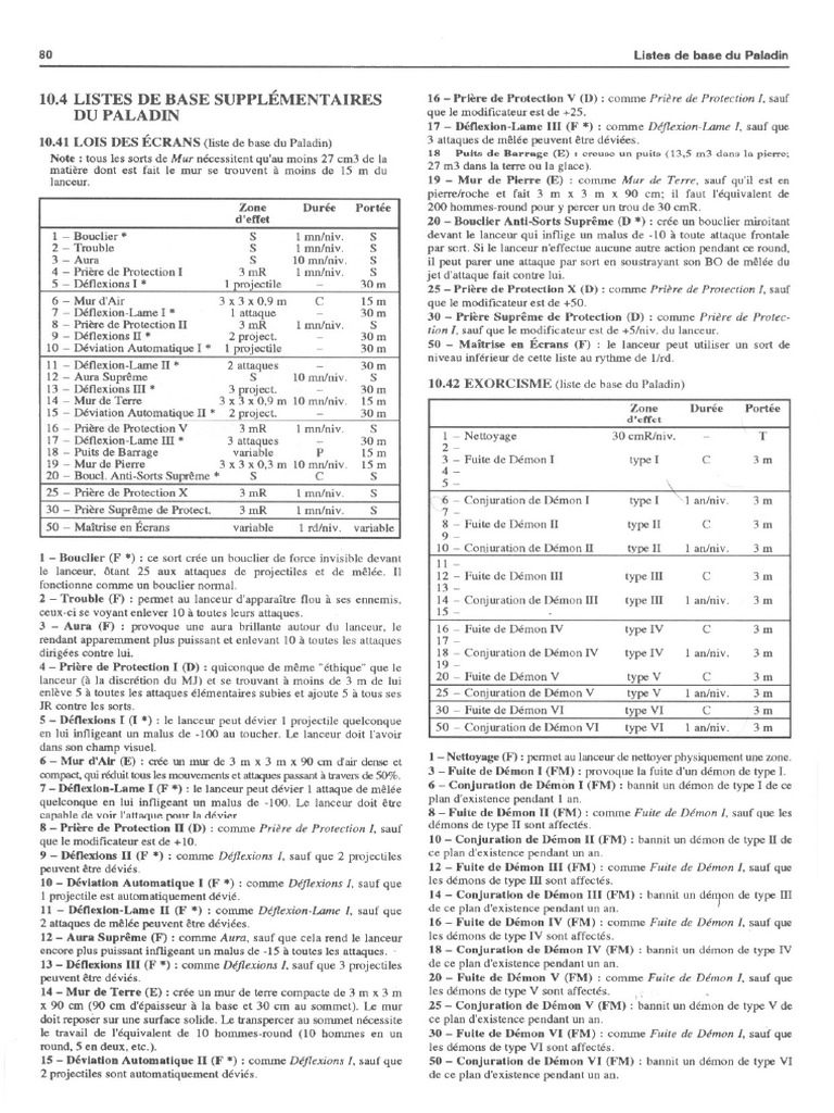 RoleMaster - Compagnon2 (Lois Ecrans - Exorcisme - Lois Armes) | PDF