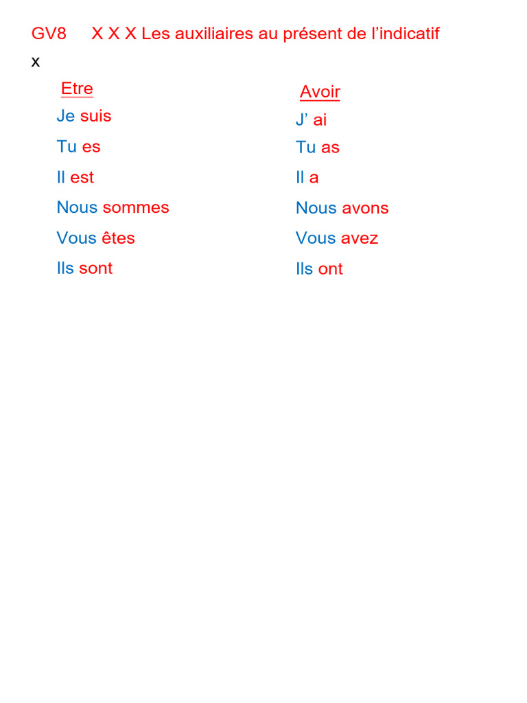 Les Auxiliaires | PDF