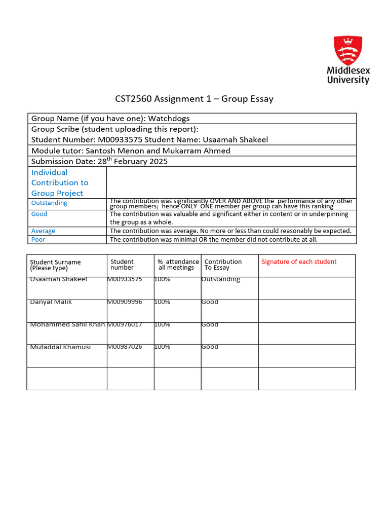 CST2560 Assignment 1 Group Formal Essay Cover Sheet | PDF