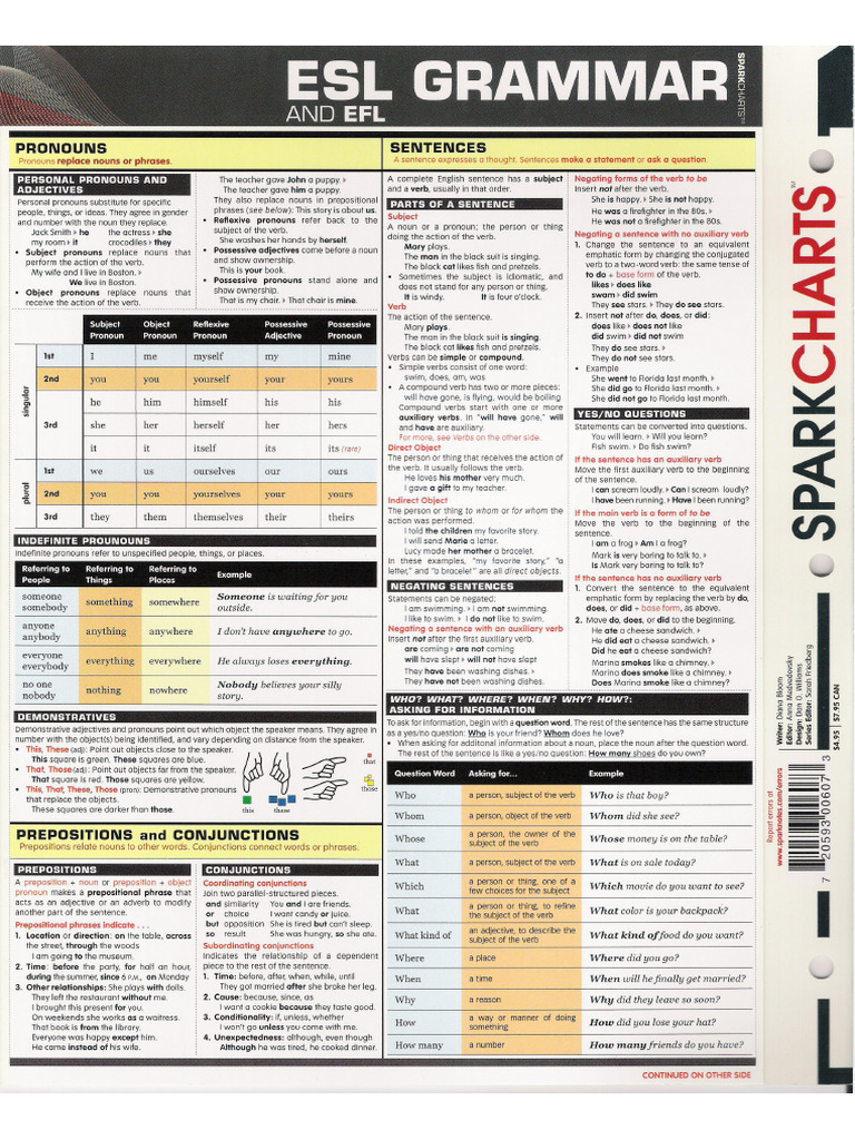 ESL Cheat Sheet For Grammar | PDF