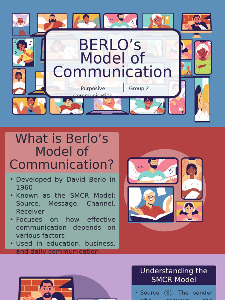 Berlos Model of Communication | PDF | Communication | Learning