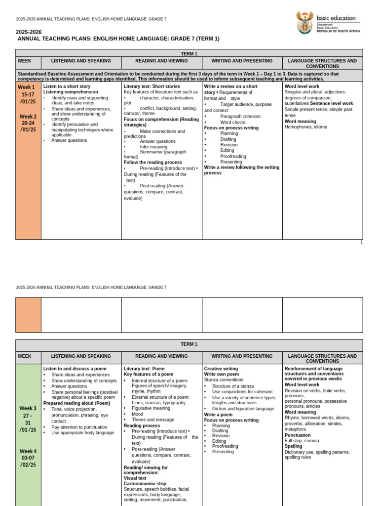 2025 Dated ATP GR 7 English FAL2 | PDF | Reading Comprehension | Poetry