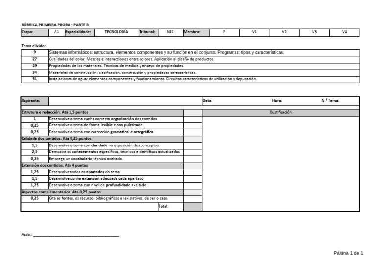 MD Rúbricas Proba1-ParteB | PDF