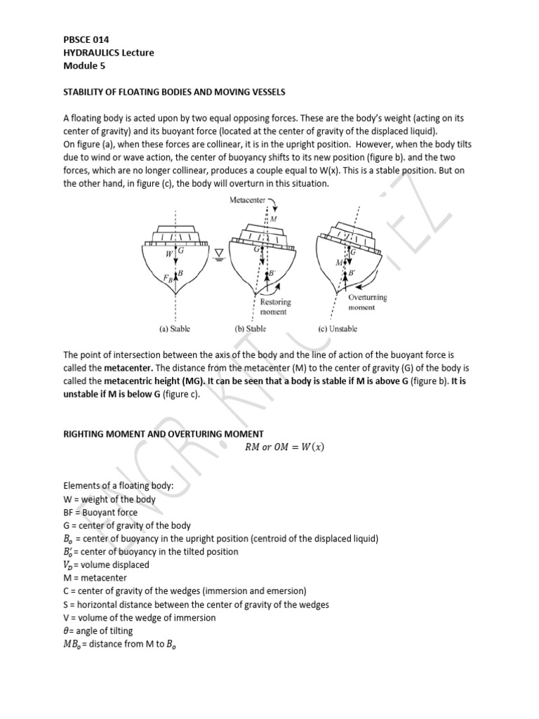 Stability of Floating Bodies in Hydraulics | PDF | Buoyancy | Mechanics