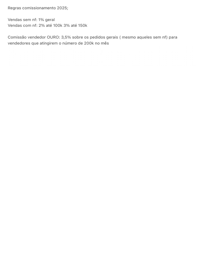 Regras Comissionamento 2025 | PDF