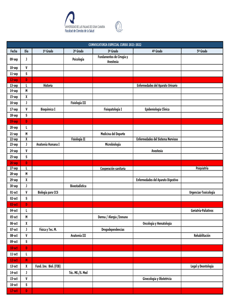 Calendario de Examenes de Medicina. Curso 2021-22 | PDF | Patología ...