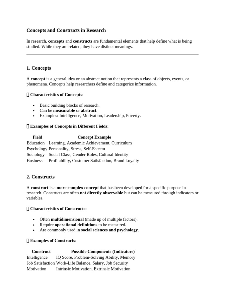 Concepts and Constructs in Research | PDF | Categorical Variable ...