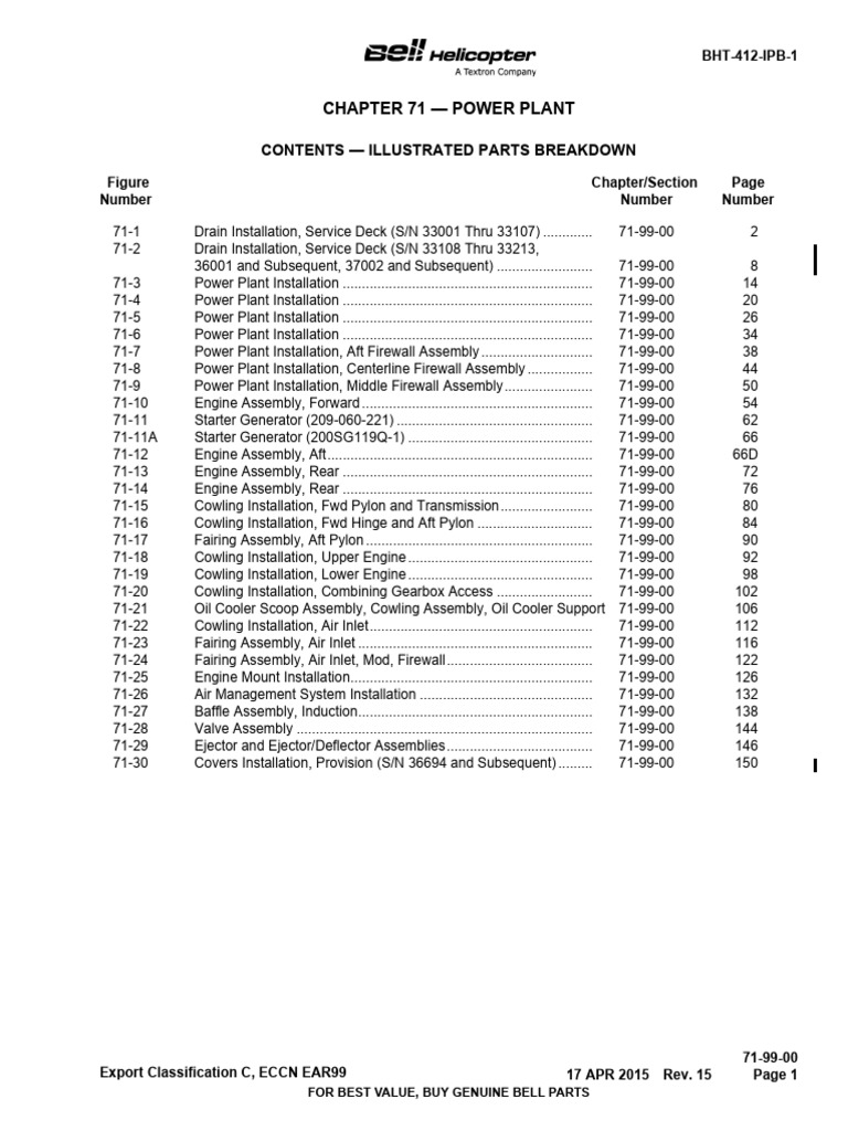 412-IPB-CH71 | PDF | Motor Vehicle