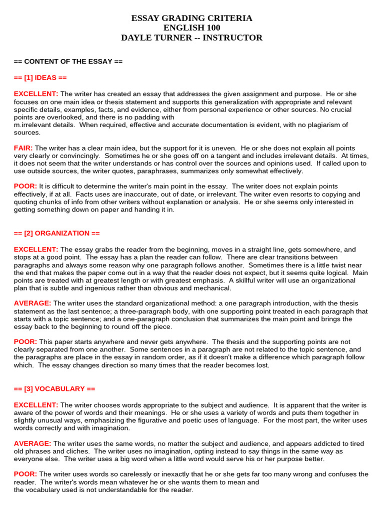 Essay Grading Criteria Overview | PDF | Essays | English Language