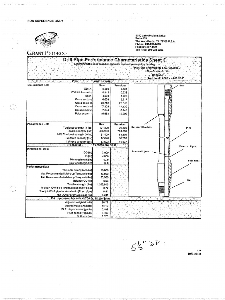 KG1 FULL Tubular Specs | PDF