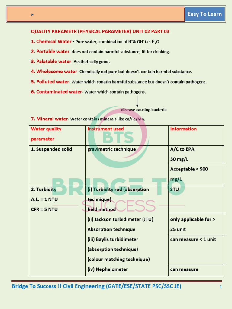 Water Quality Parameters Explained | PDF | Water Pollution | Water