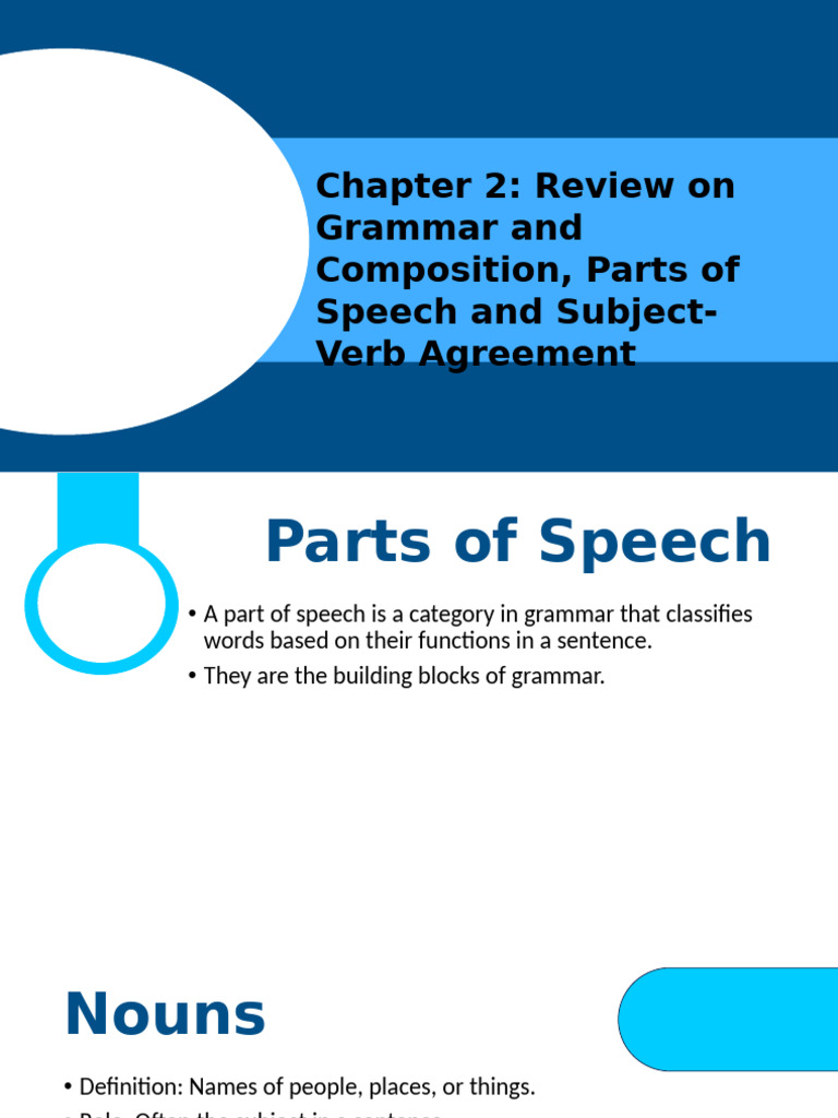 Chapter 2 Parts of Speech For Students | PDF | Noun | Adjective