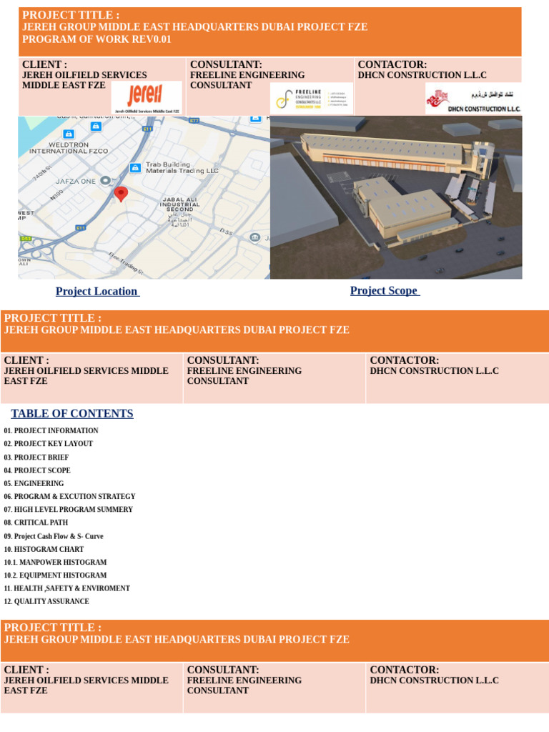 Jereh Group - Program of Work Rev00 | PDF | Quality Management ...