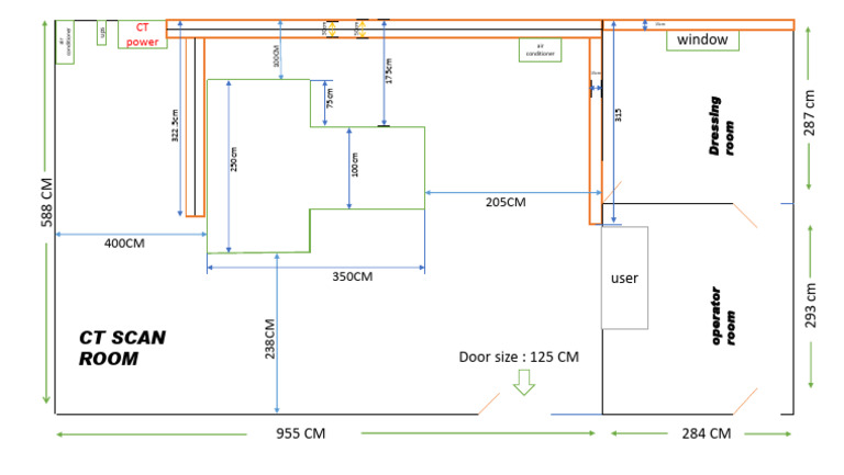 CT Scan Scheme - Jwad | PDF