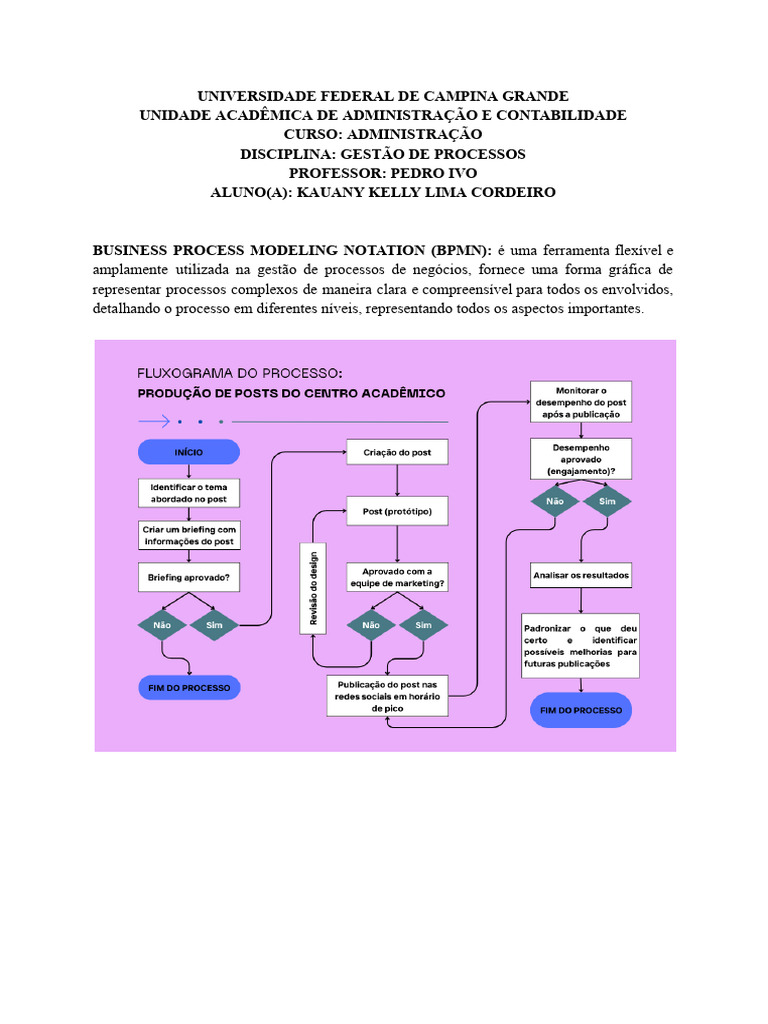 GESTÃO DE PROCESSOS | PDF