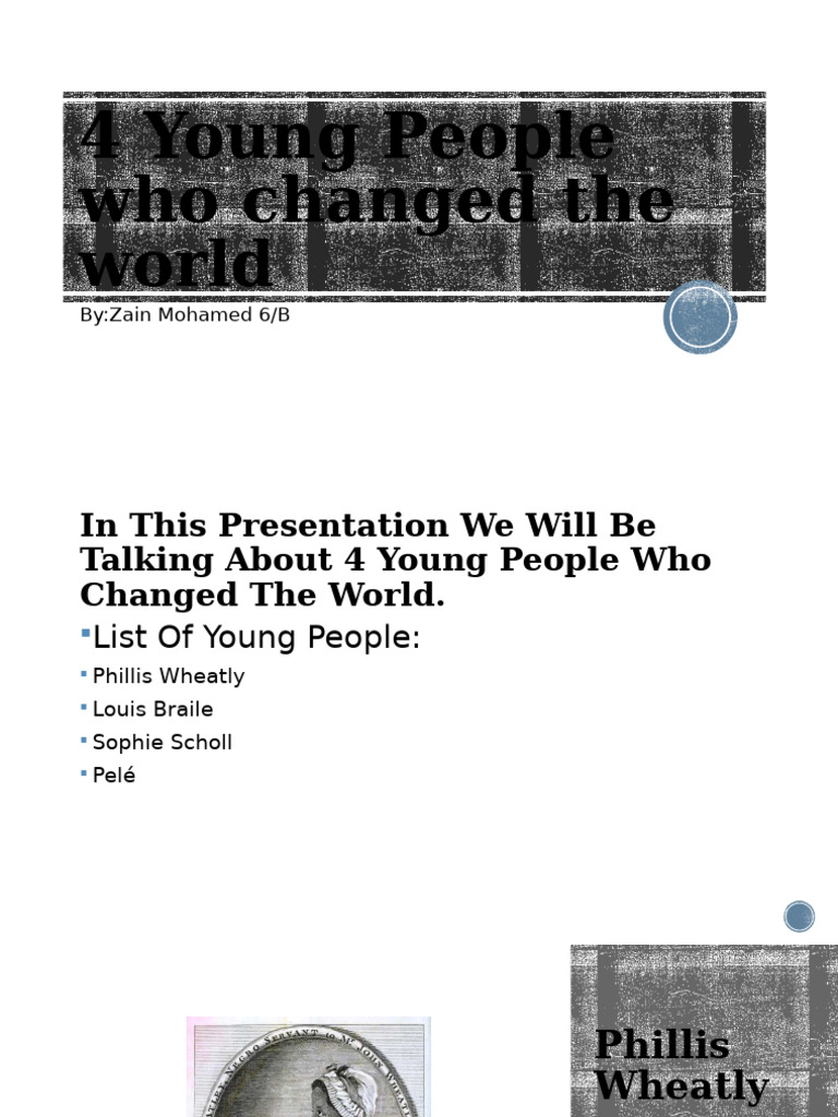 Young Icons Who Changed the World | PDF