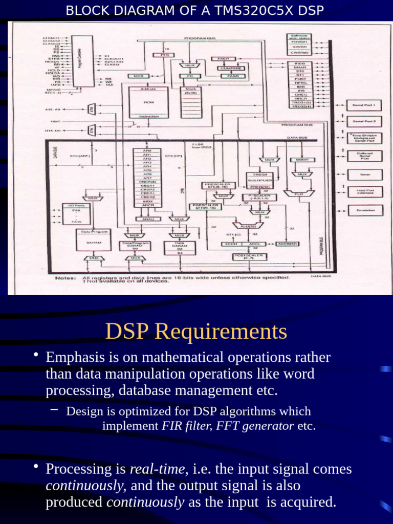 DSP_presentation_Sumit 5 | PDF | Central Processing Unit | Digital ...