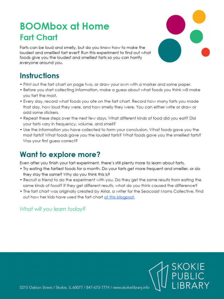 FartChartActivitySheet | PDF