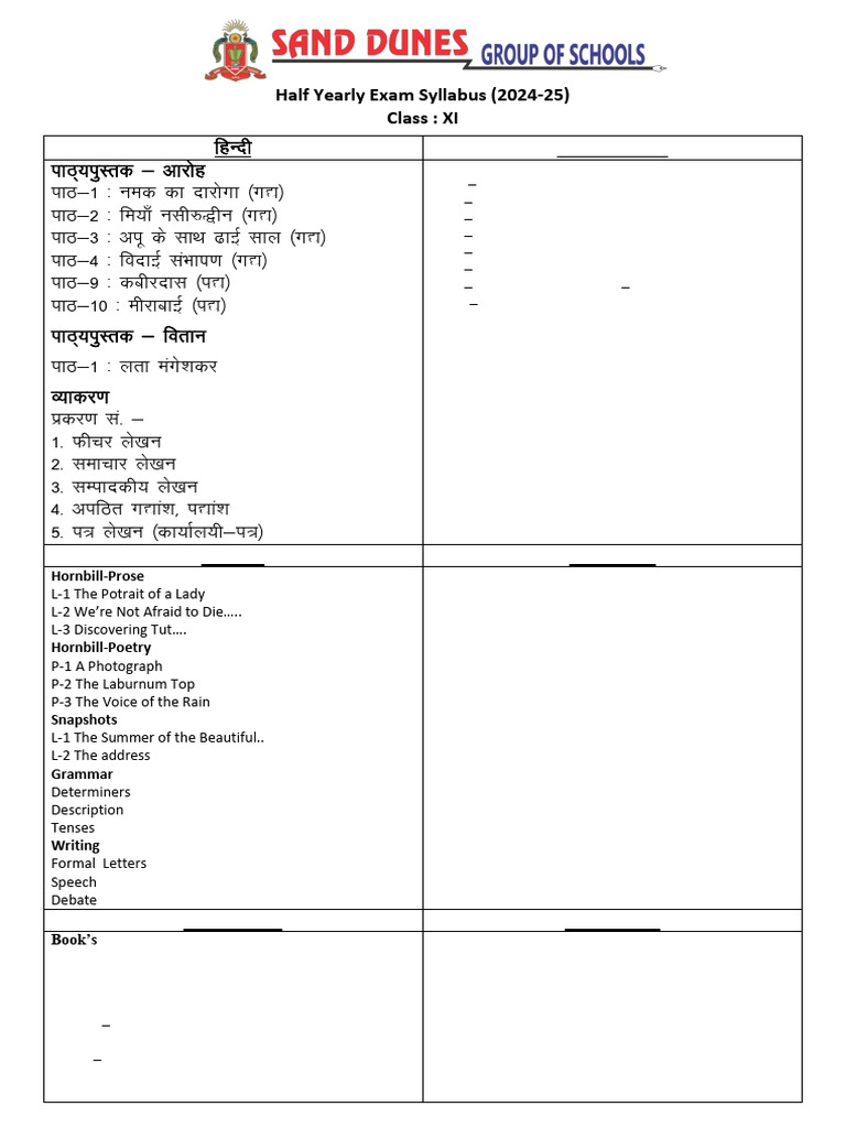 Class XI Syllabus HE 24-25 | PDF