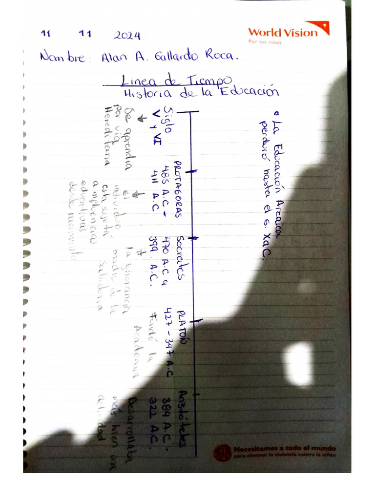 Tarea Linea Del Tiempo Alan | PDF