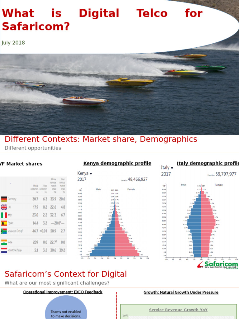 VF Technology - Safaricom Digital Transformation | PDF | Agile Software Development | Governance