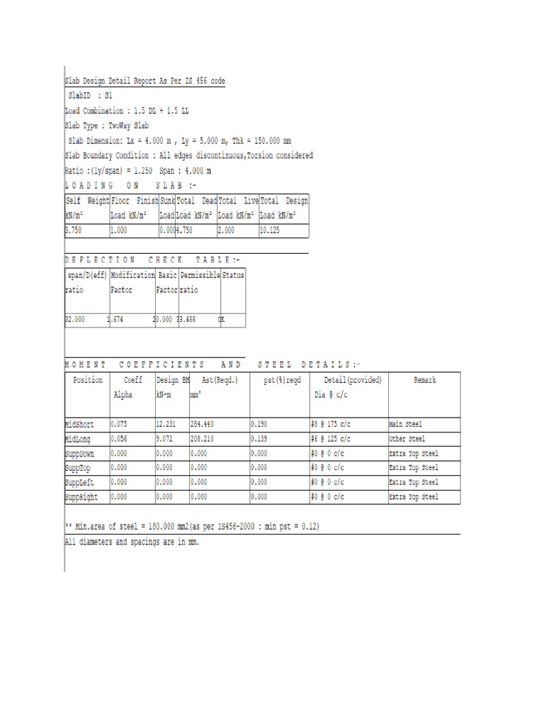 Strud 7-Two Way SLAB | PDF