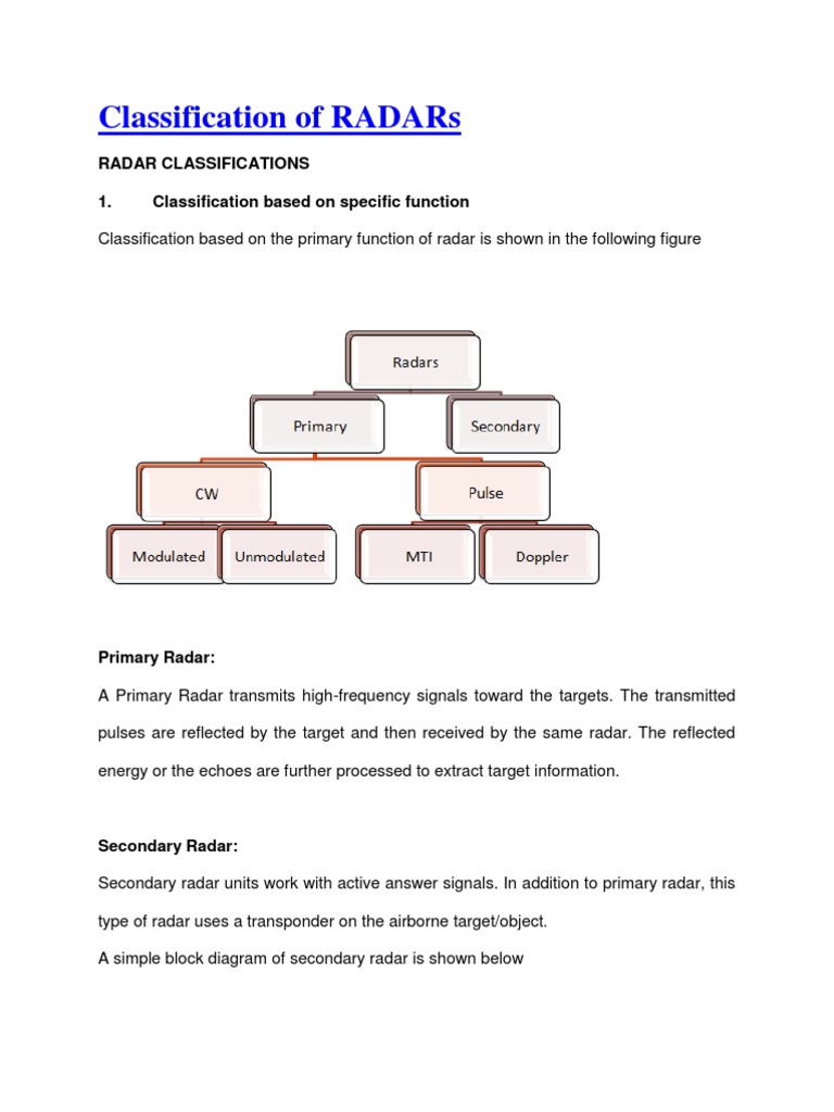 Classification of RADARs | PDF | Doppler Effect | Microwave Technology