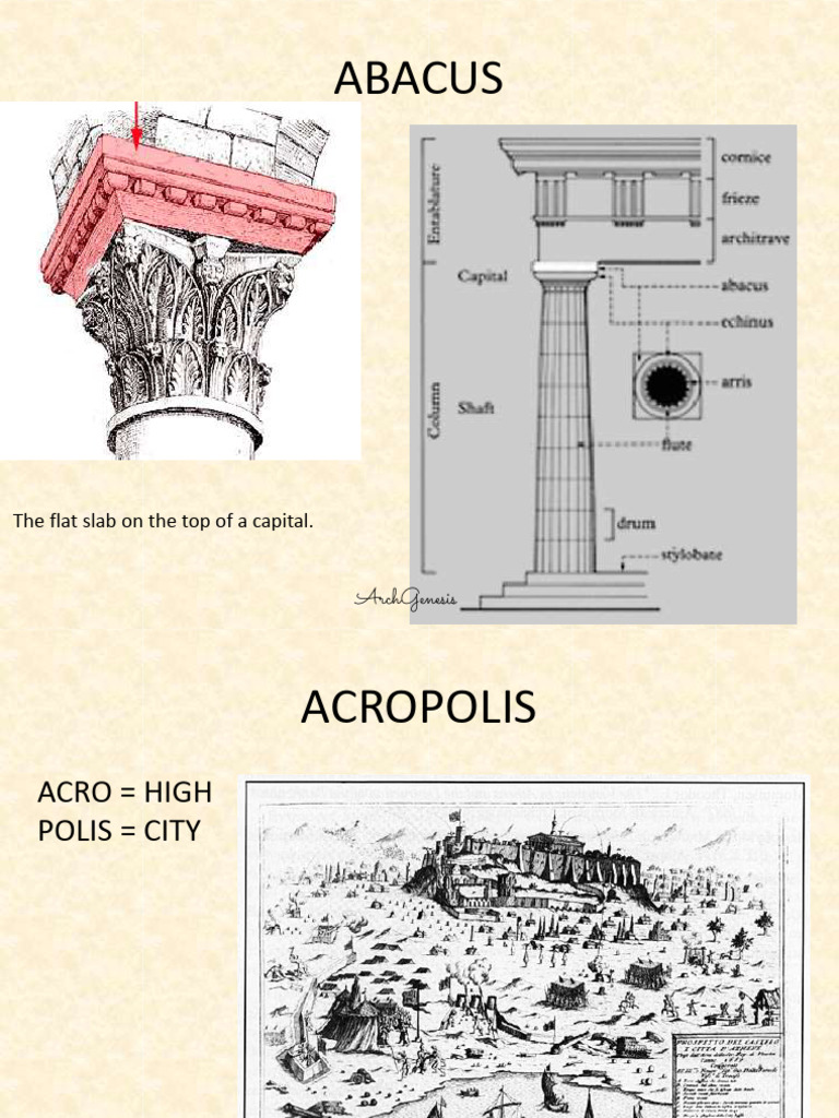 Architectural Terms | PDF | Architectural Elements | Architectural Design