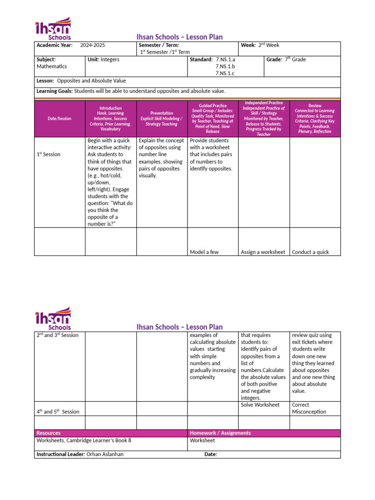 Grade 7 Week 2 Lesson Plan | PDF | Lesson Plan | Cognition