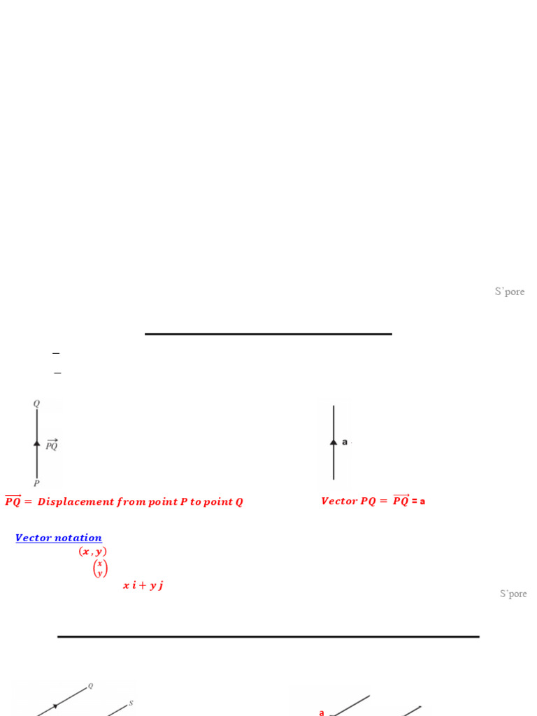 A Maths Chapter 13 - Vectors Summary Notes | PDF | Euclidean Vector ...