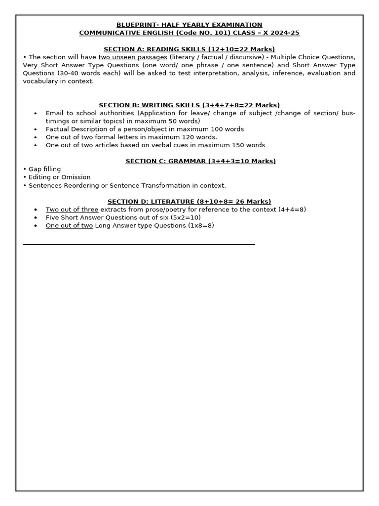 Blueprint Class X | PDF