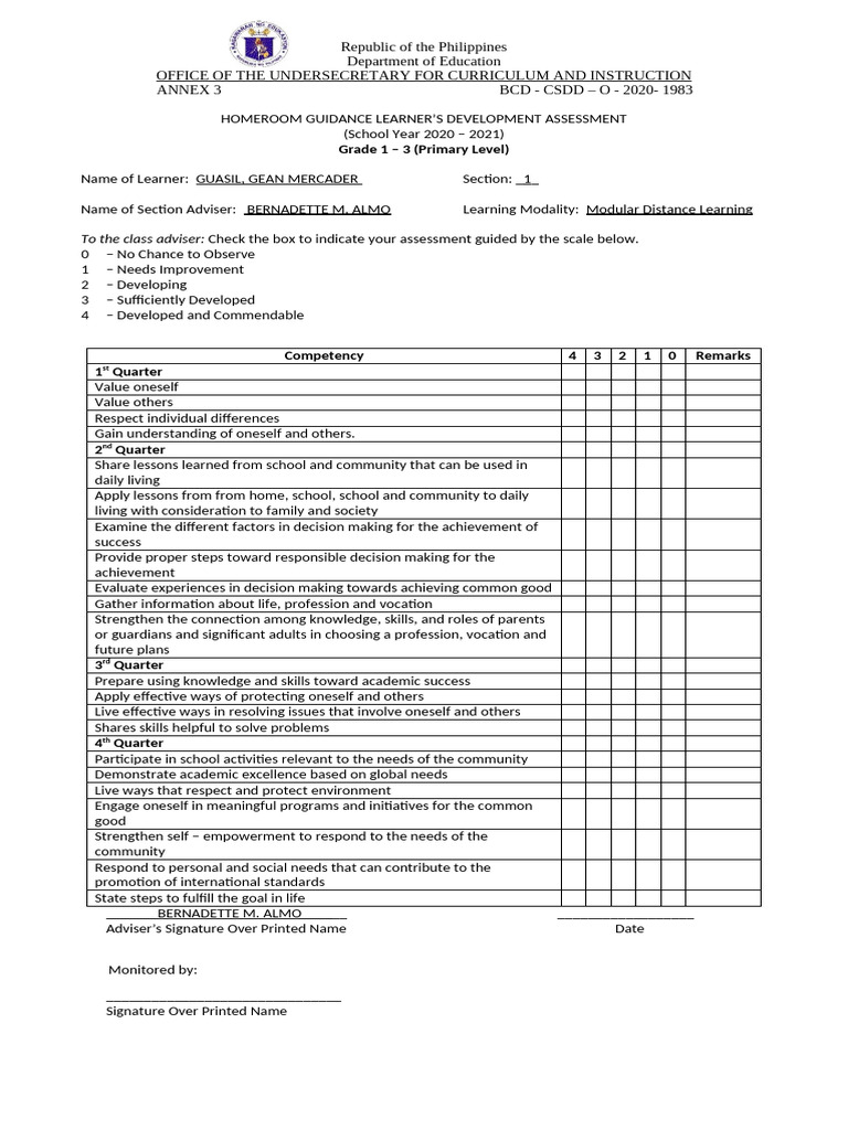 HG Learners Development Assessment Tool | PDF | Learning | Decision Making