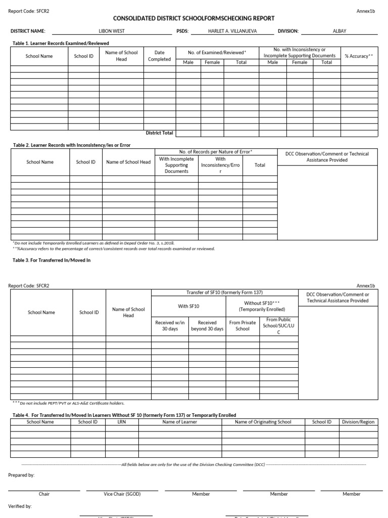 Libon West School Records Review Report | PDF