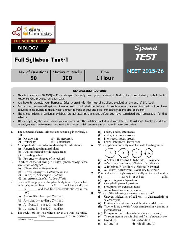 Complete Biology Neet Paper | PDF