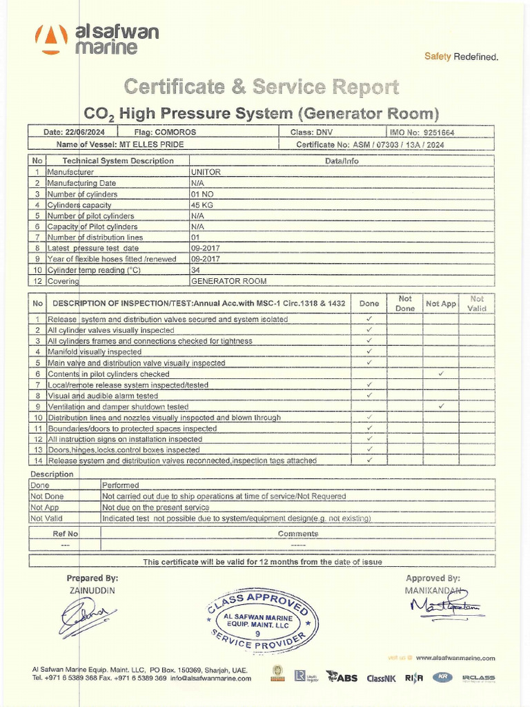 18d-Emergency Generator Room Fixed Co2 Annual, 2.5 Year & 5year Inspe ...